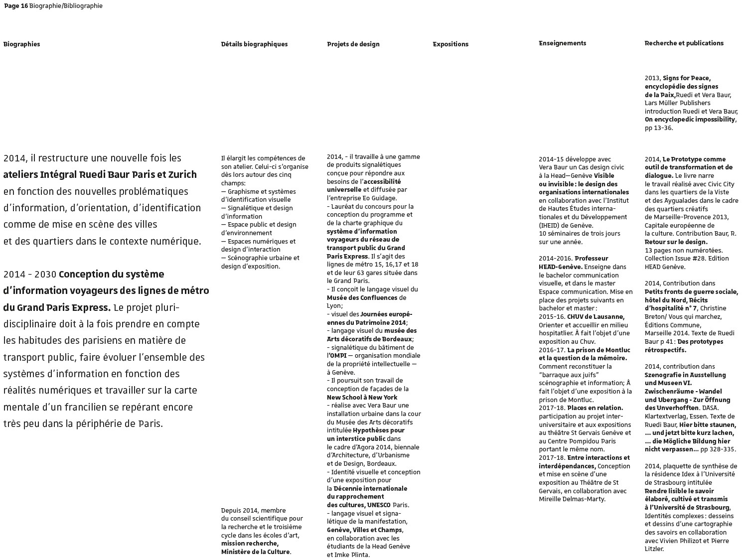 ruedi & vera baur – Biographie